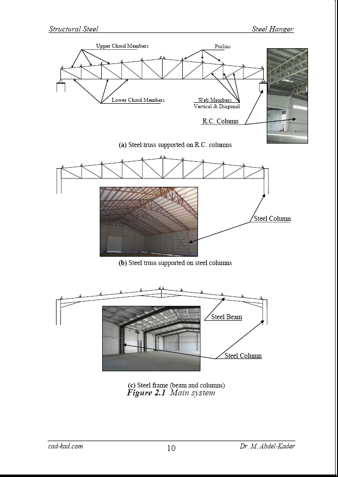 Structural Steel Civil