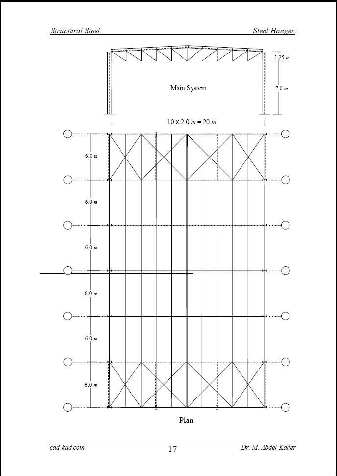 Structural Steel Civil