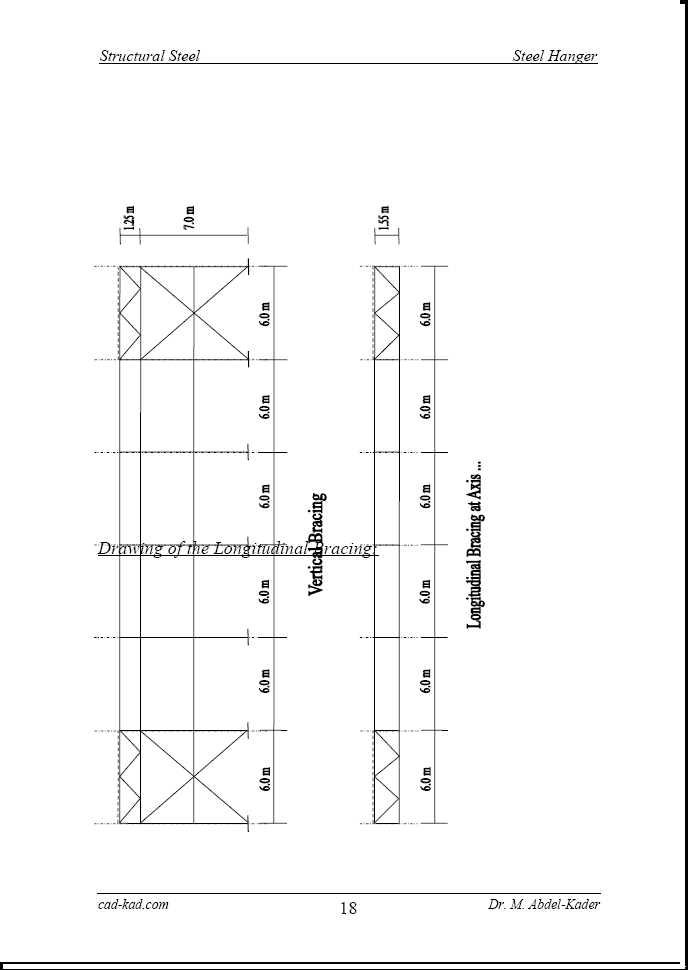 Structural Steel Civil