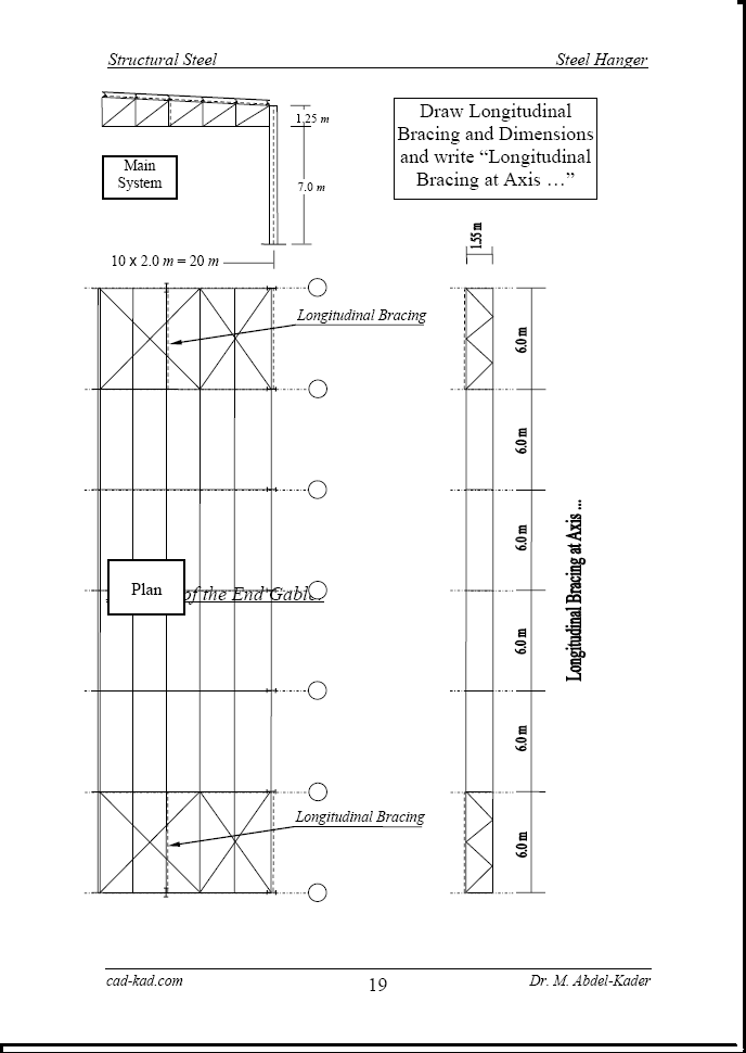 Structural Steel Civil