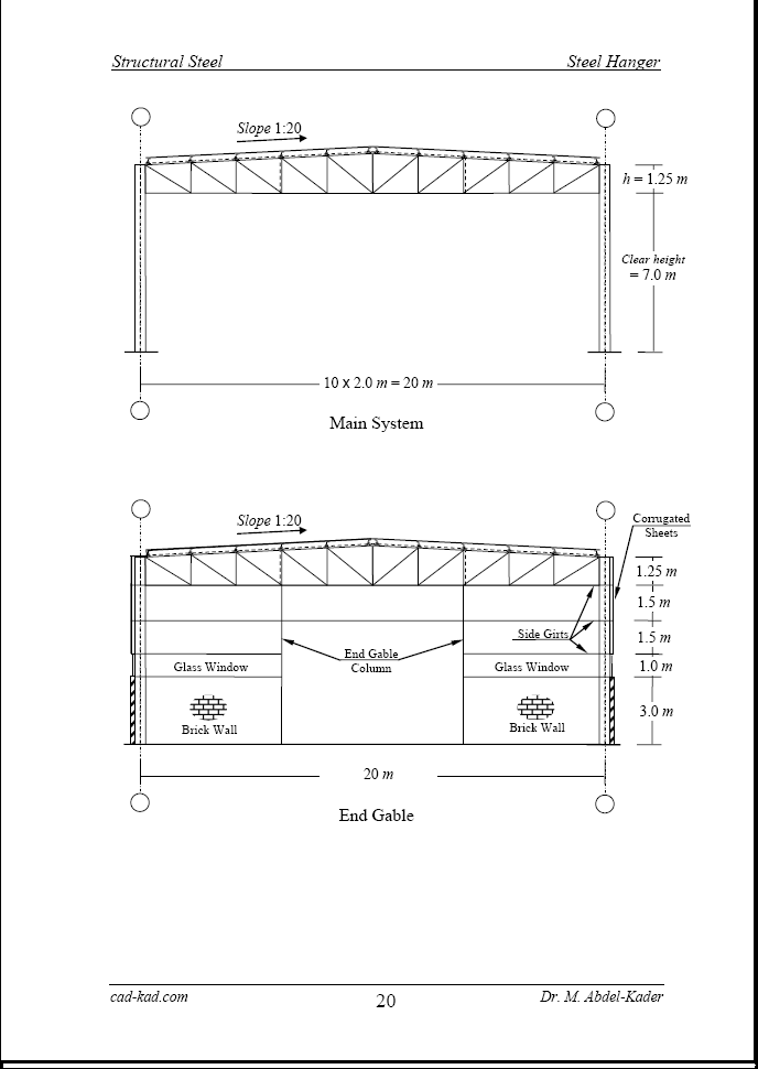 Structural Steel Civil