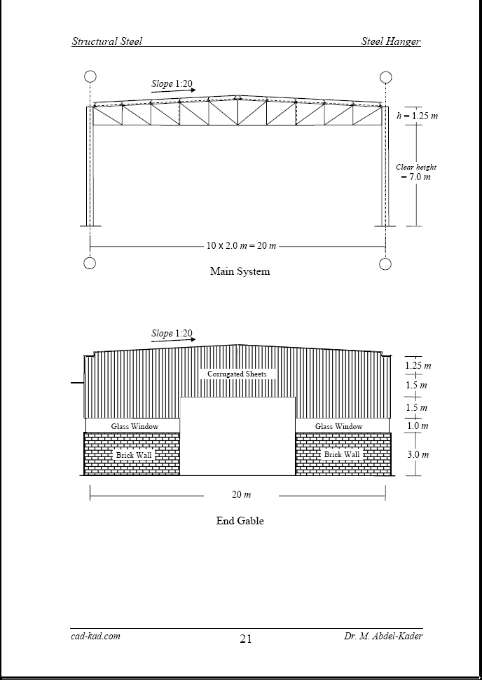 Structural Steel Civil