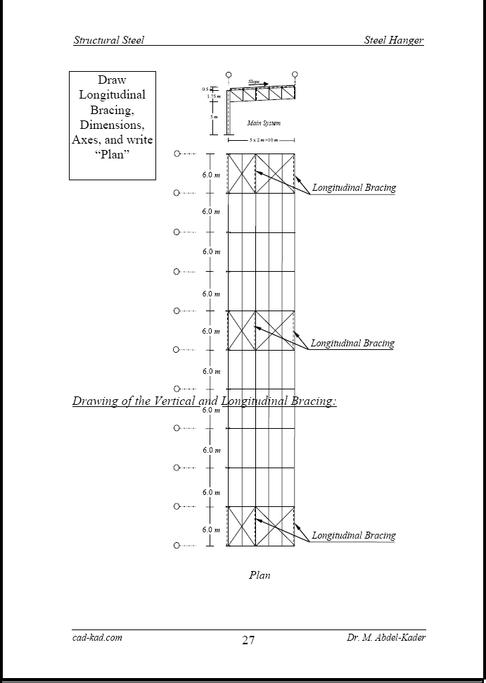 Structural Steel Civil