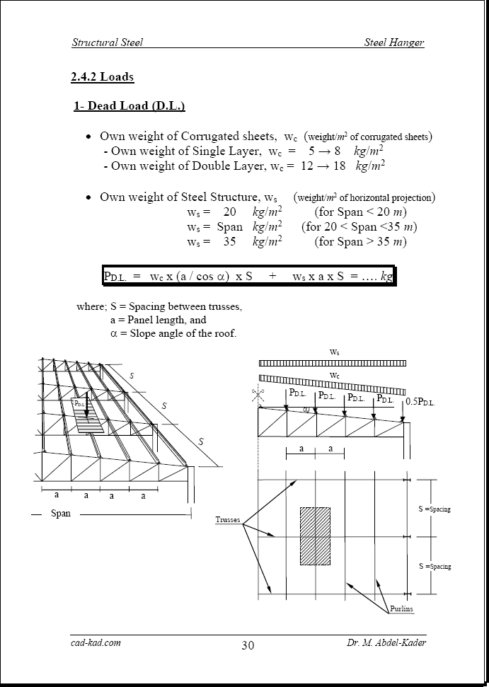 Structural Steel Civil