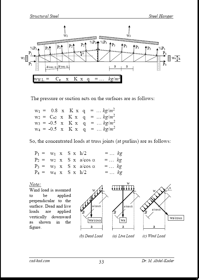 Structural Steel Civil