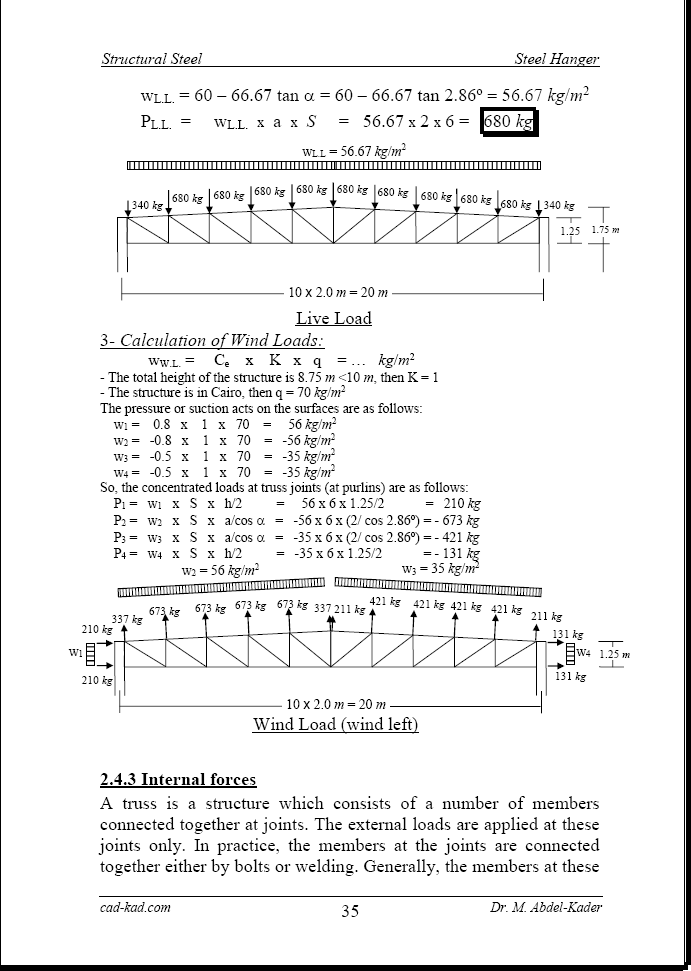 Structural Steel Civil