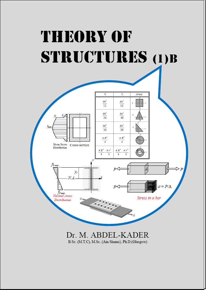 Cad-Kad: Dr. Mohamed Abdel-Kader - Education - Structural Analysis (1)B