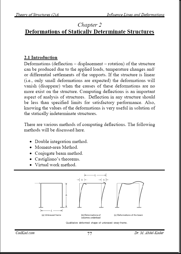 Cad-Kad: Dr. Mohamed Abdel-Kader - Education - Structural Analysis (2)A
