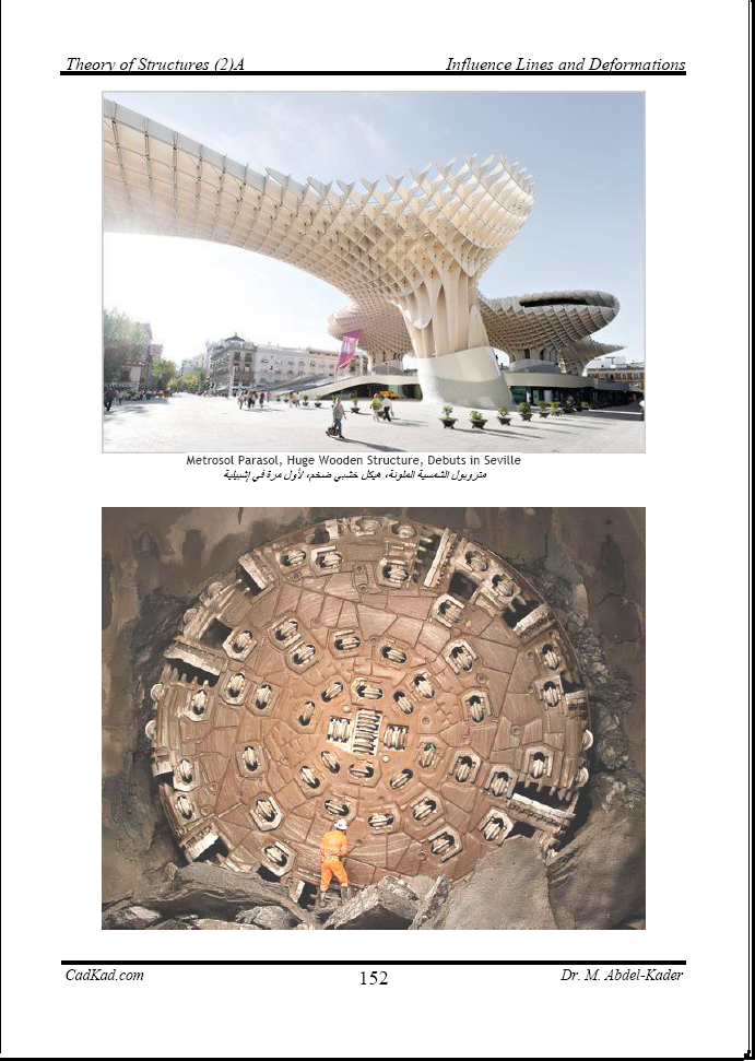 Cad-Kad: Dr. Mohamed Abdel-Kader - Education - Structural Analysis (2)A