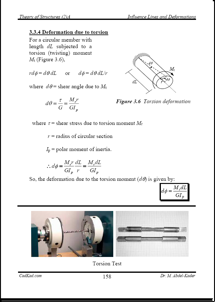 Cad-Kad: Dr. Mohamed Abdel-Kader - Education - Structural Analysis (2)A
