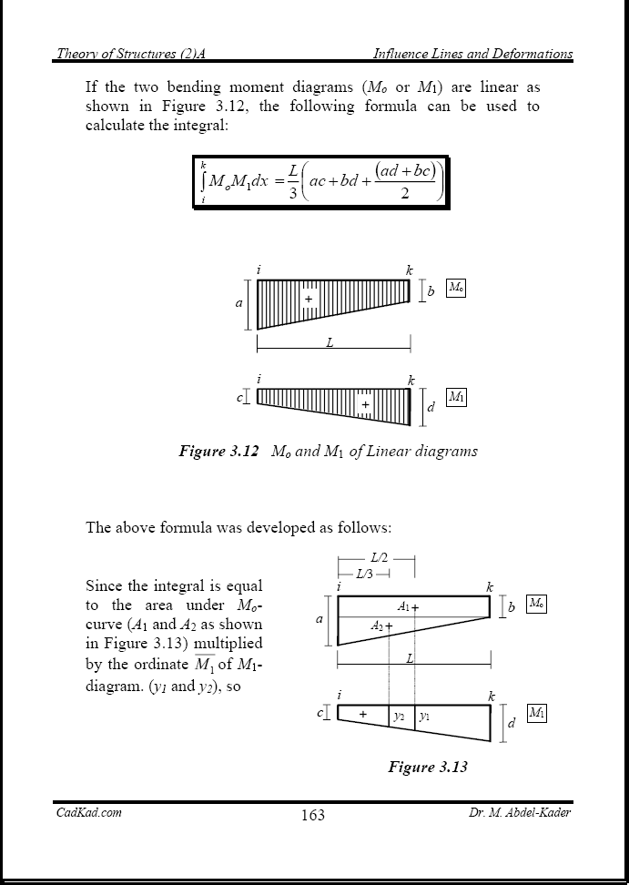 Cad-Kad: Dr. Mohamed Abdel-Kader - Education - Structural Analysis (2)A
