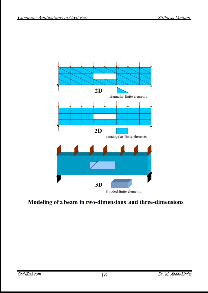 Cad-Kad: Dr. Mohamed Abdel-Kader - Computer Applications in Civil Eng.