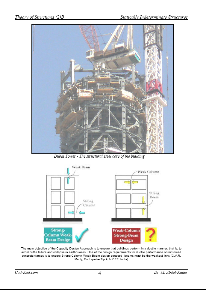 Cad-Kad: Dr. Mohamed Abdel-Kader - Education - Structural Analysis (2)B